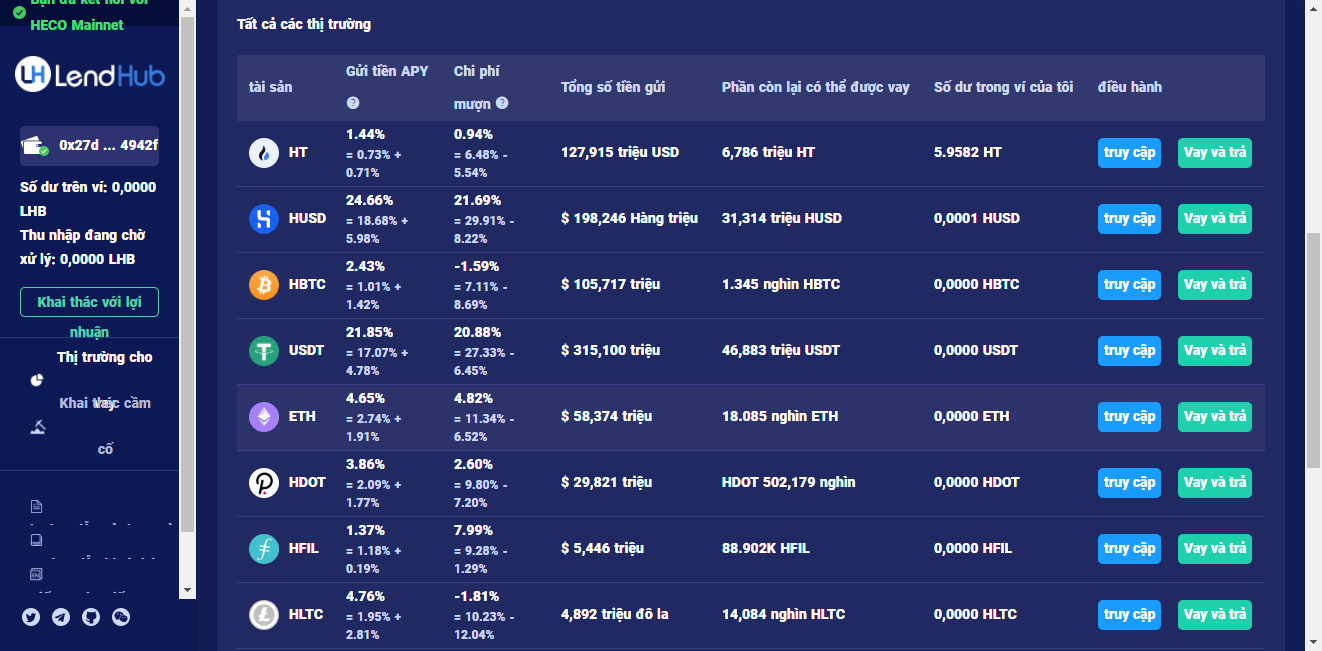 Lendhub là gì? Toàn tập về đồng tiền thuật toán Lendhub (LHB ...