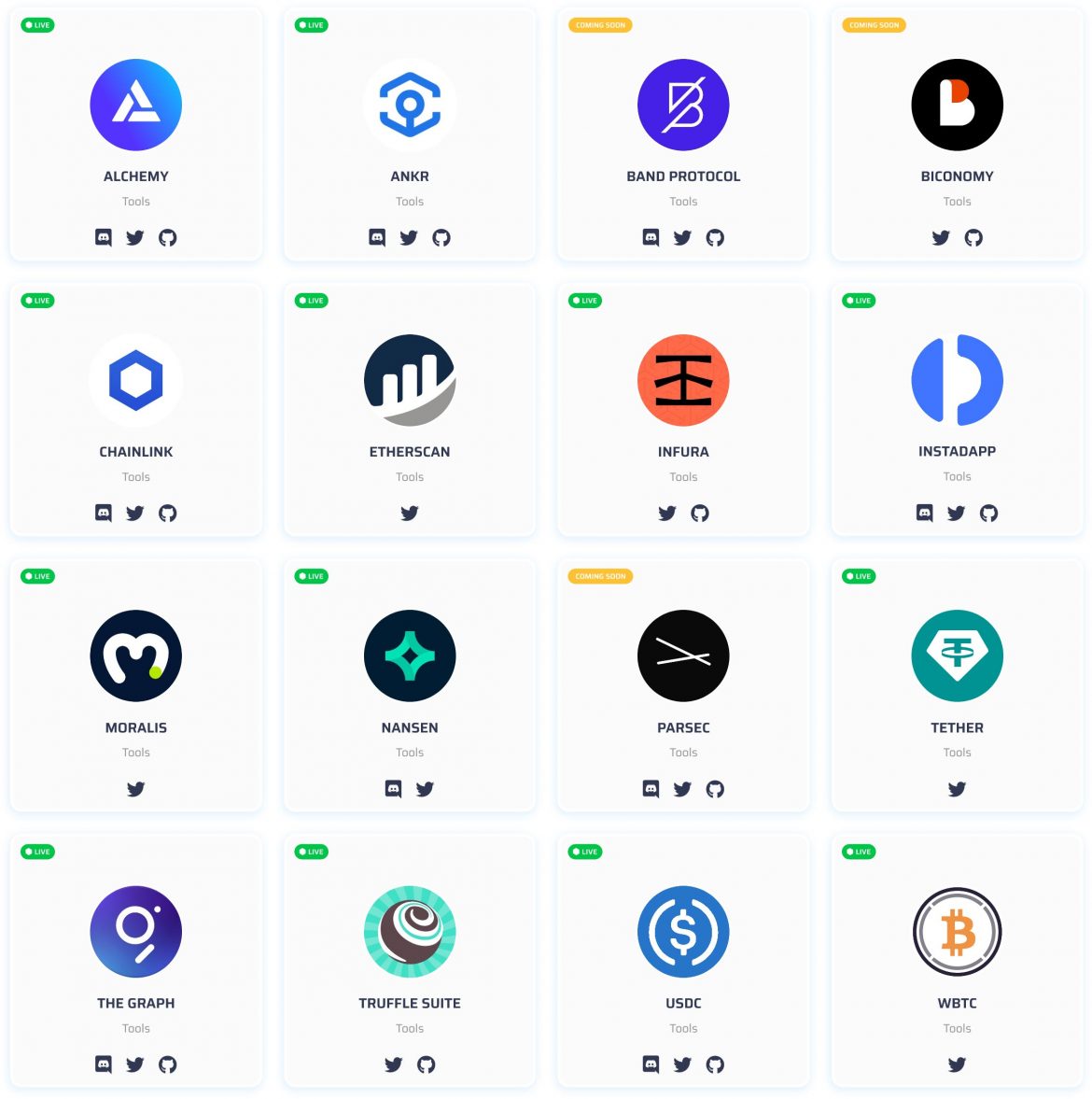 Tìm hiểu về Arbitrum - Giải pháp Layer 2 vượt trội cho Ethereum