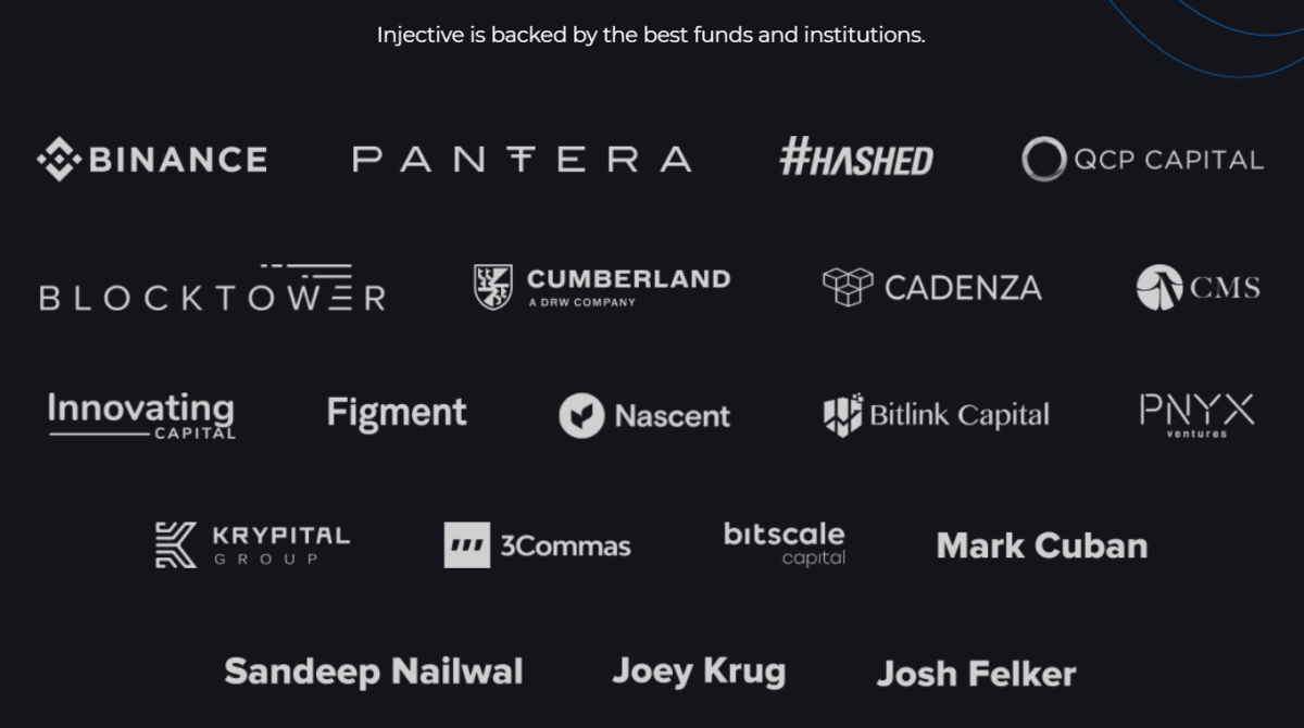 Injective (INJ) Là Gì? - Insights - TTT 🇻🇳